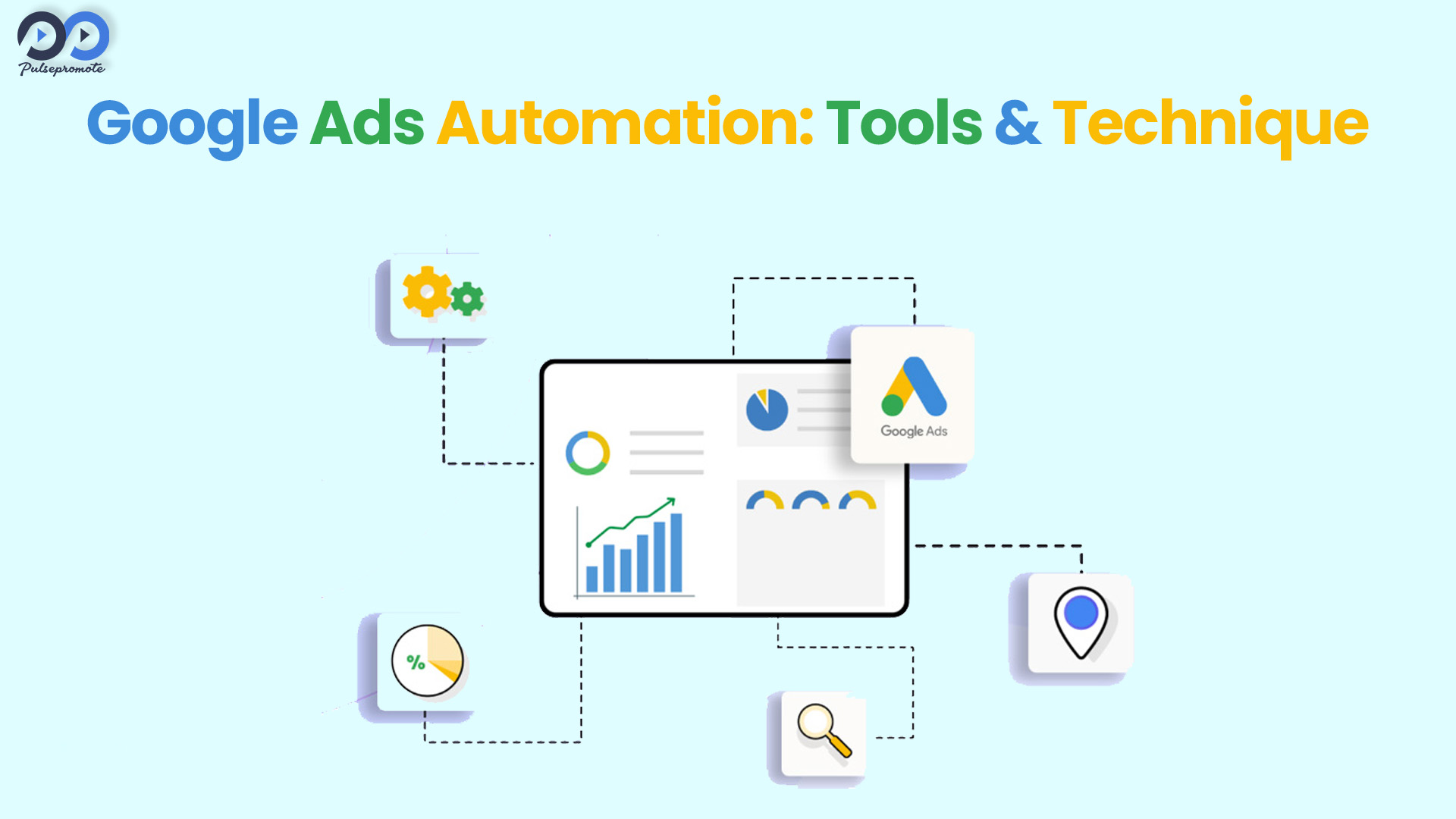 Google Ads Automation Tools & Technique: You Should Try in 2025